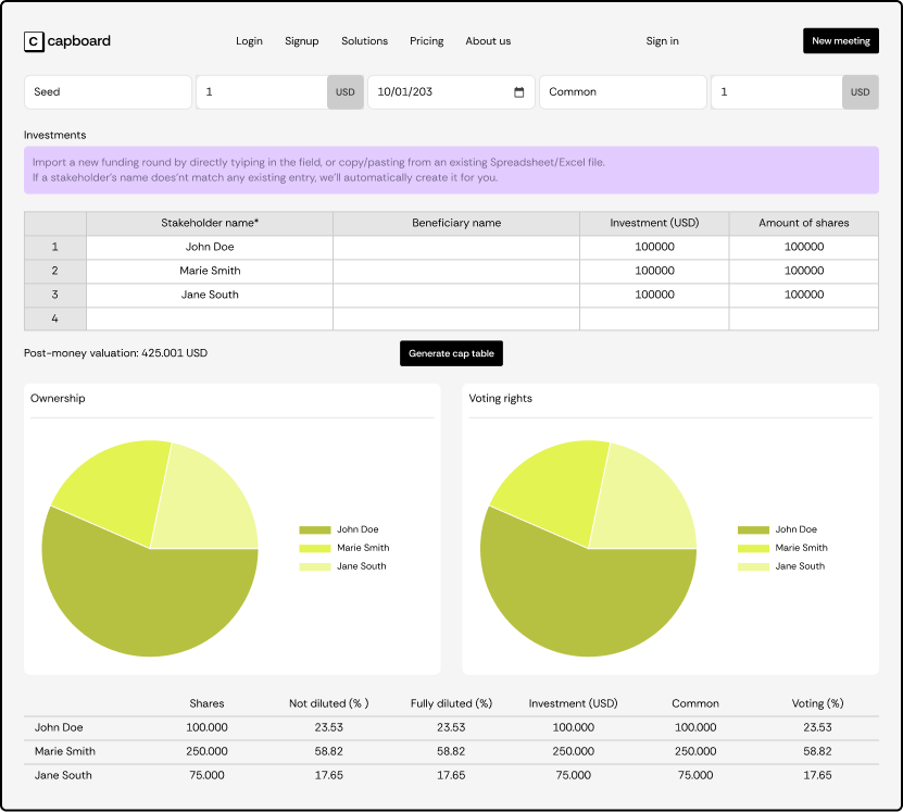 Planes y precio - Capboard