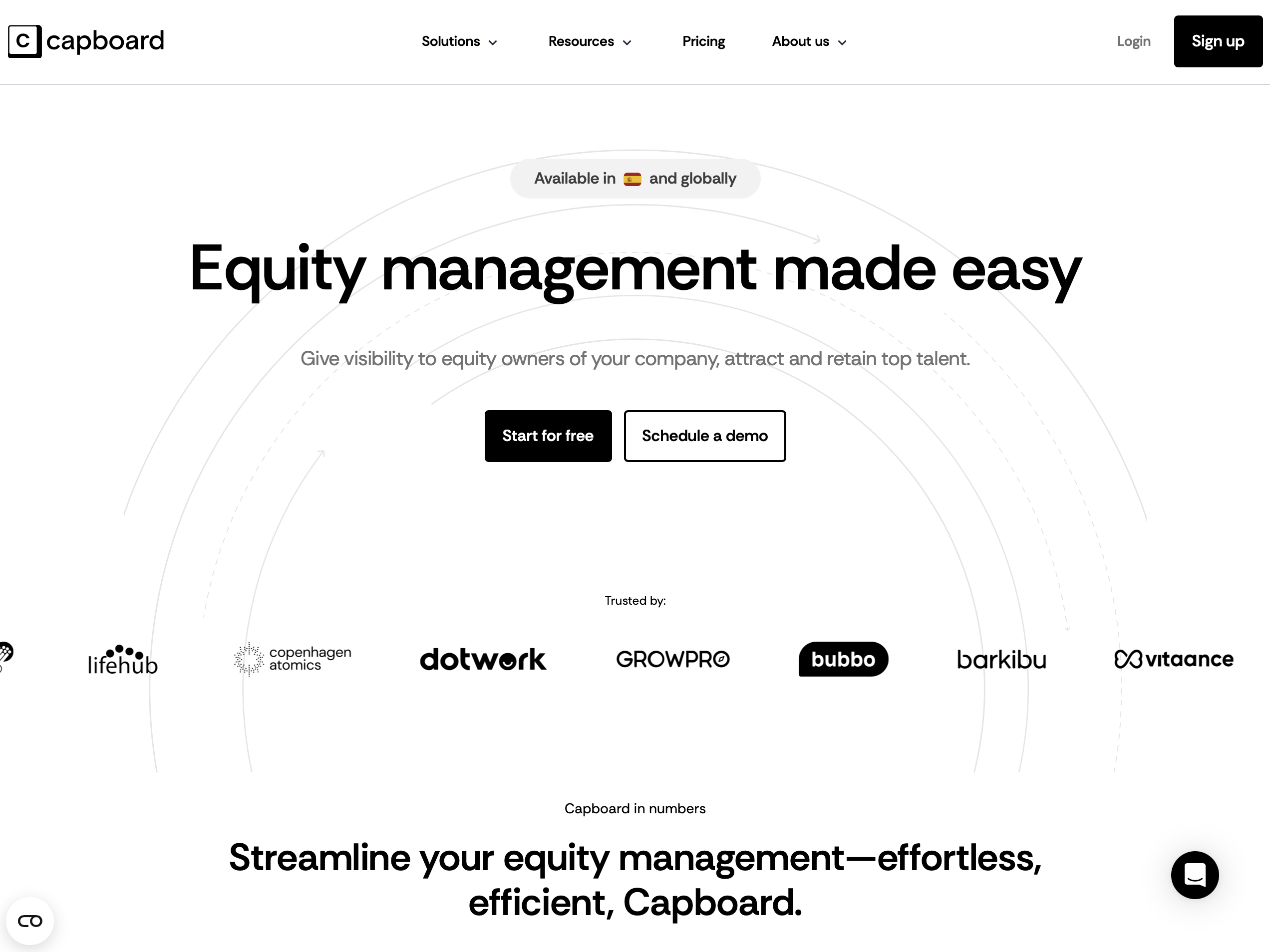 Cap Table Template And Examples Capboard